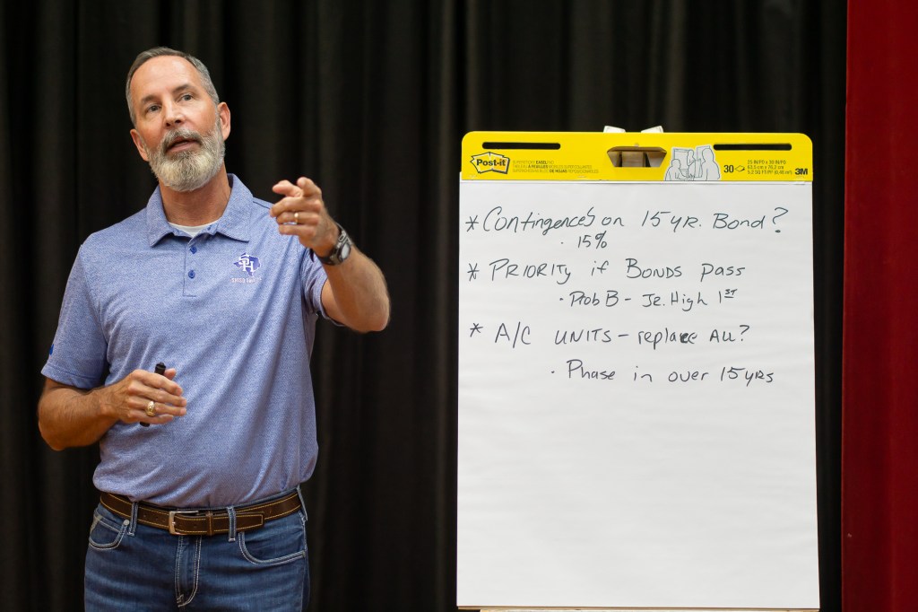 Spring Hill ISD tax, bond measures would provide needed revenue and ...